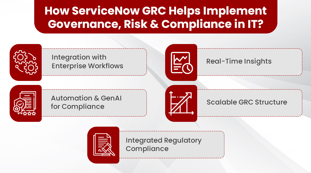 5 Implementation Mistakes to Avoid with ServiceNow GRC